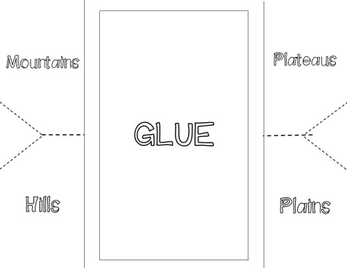 Igneous Rocks Foldable - Amped Up Learning