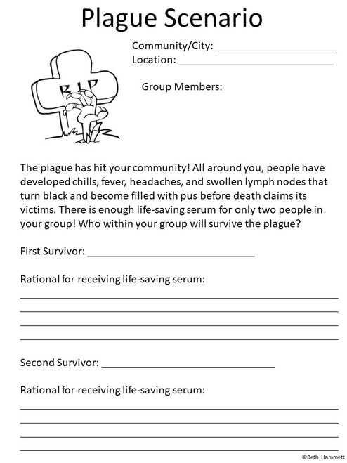 Video Guide: The Plague