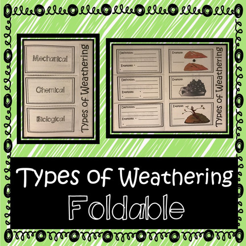 Weathering (Mechanical, Chemical, Biological) - Interactive Notebook ...
