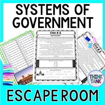 Systems of Government Escape Room! Unitary, Federal, Confederal ...