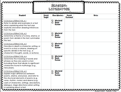 CCSS 4th Grade Standards Teacher Checklist - Amped Up Learning