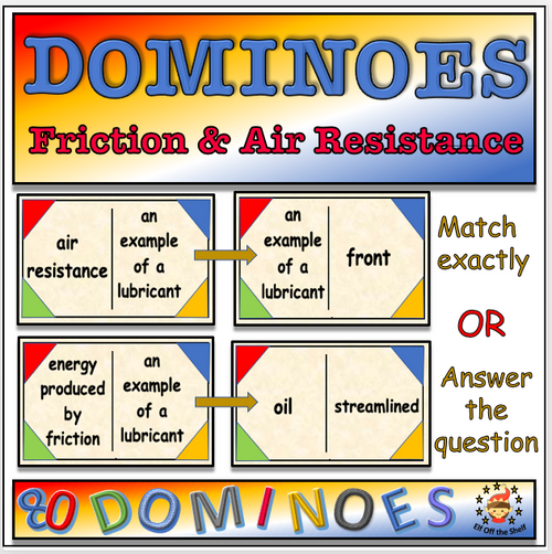 Forces, Weight and Mass Dominoes for Middle School Science - Amped Up ...