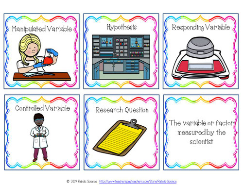 NGSS: SEP: Planning and Carrying Out Investigations Variable Card Sort ...