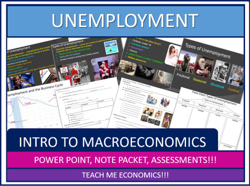 Economic Indicators - The Unemployment Rate - Amped Up Learning