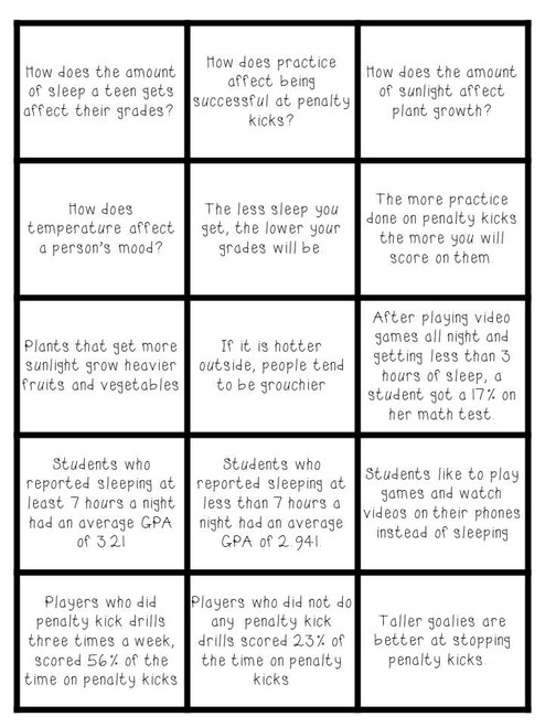 NGSS SEP: Constructing Explanations: CER Supporting Materials - Amped ...