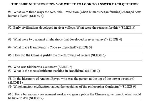 Spring Final Exam Review - World History - Amped Up Learning