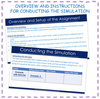 Markets, Specialization and Trade Drag and Drop Google Slides Activity ...