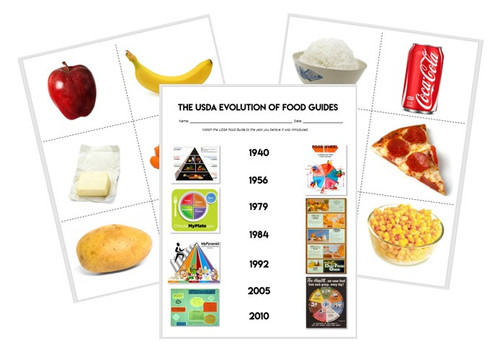 Calorie Challenge! Great Nutrition-based PowerPoint Game! - Amped Up ...