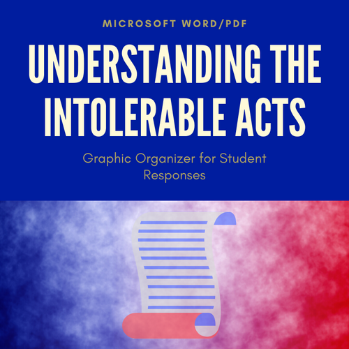 Understanding the Intolerable Acts - Amped Up Learning