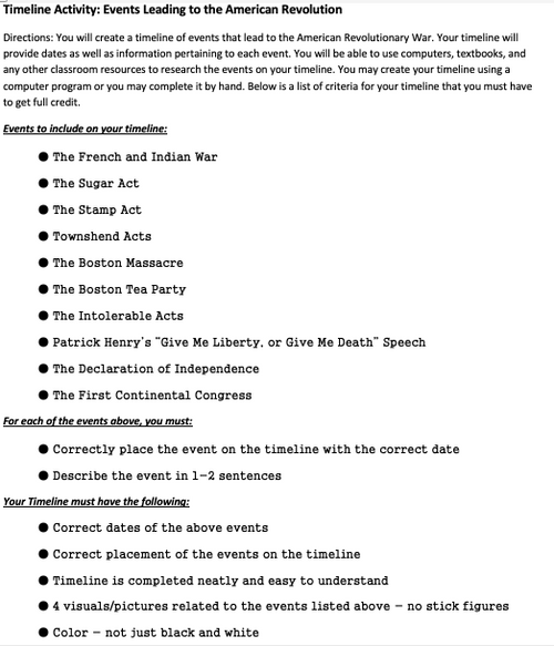 Texas Revolution Timeline Activity