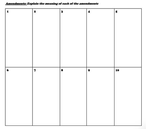 The Constitution and the Bill of Rights - Amped Up Learning