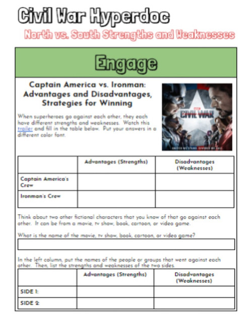 Civil War: North and South Comparison Graphic Organizer