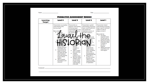 Standards-based learning rubric for formative assessments - Amped Up ...