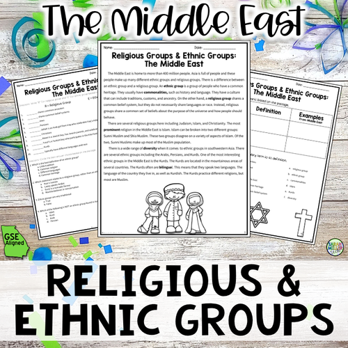 Religions and Ethnic Groups in Middle East Reading Packet (SS7G8a ...