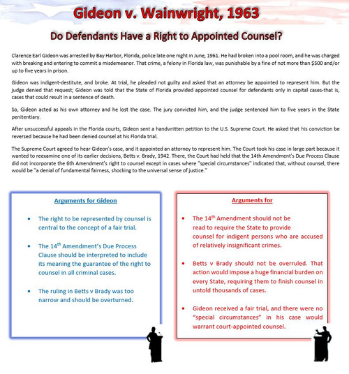 Supreme Court Appeal Simulation
