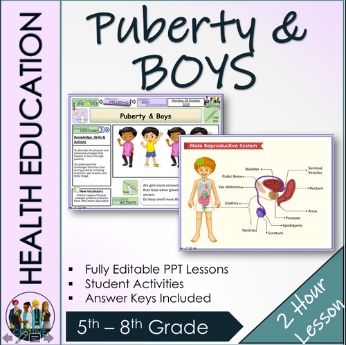 Puberty For Boys Lesson - Amped Up Learning