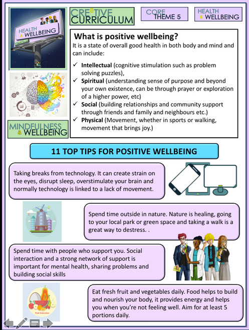 Positive Wellbeing Posters - Amped Up Learning