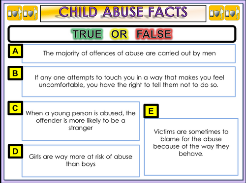 Child Abuse Lesson - Amped Up Learning