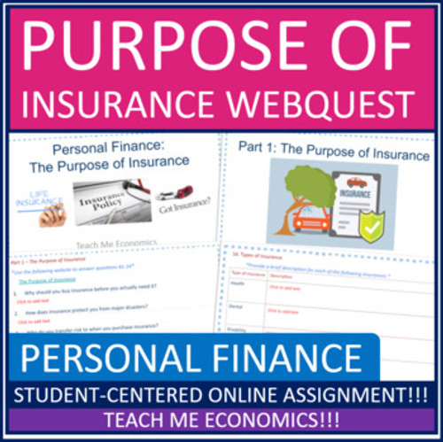 Bundle of Personal Finance Economic Webquests Economics Printable or ...