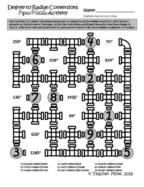 Surface Area of Cones - Pipes Puzzle Activity