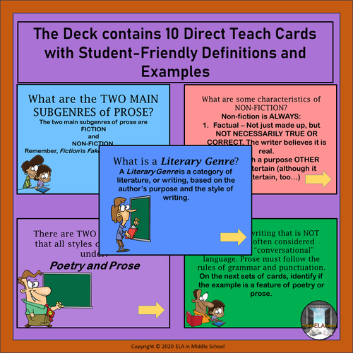 Literary Genres: The Prose and Poetry Bundle BOOM! Cards (TM)