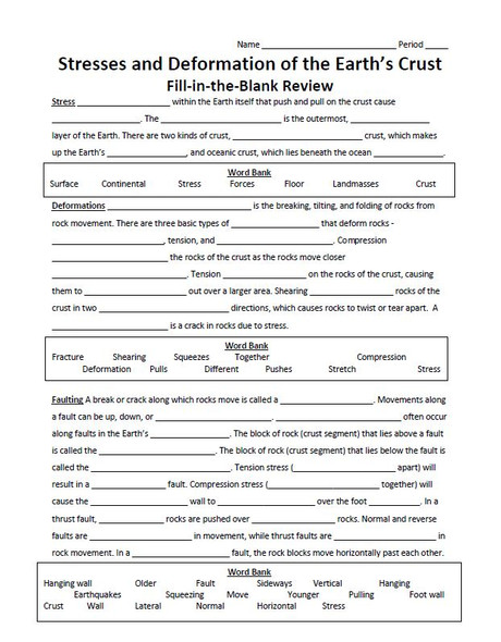 Faults, Stress and Crust Deformation Review Worksheet - Amped Up Learning Faults, Stress and Crust Deformation Review Worksheet - Amped Up Learning