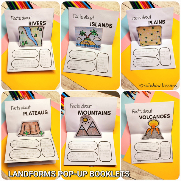 Landforms map for second grade