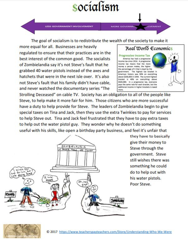 Economic Systems (of the Zombie Apocalypse) - Amped Up Learning