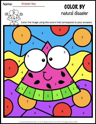 Natural Disasters Color by Number Activity