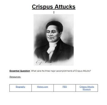 Black History Month Research Project