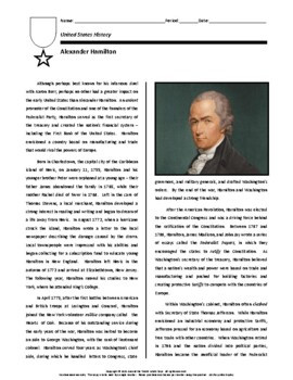 Biography: Alexander Hamilton