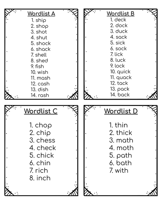 Phonics Lesson for Vowel Digraphs