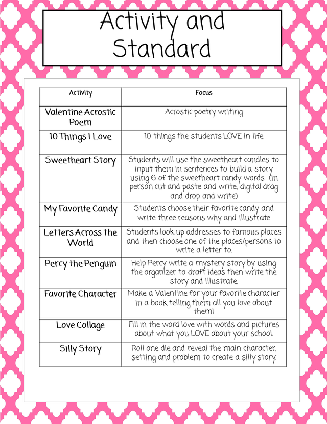 Valentine's Day Writing Choice Board