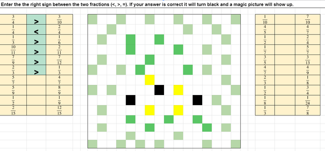 St. Patrick's Day Comparing Fractions Pixel Art Activity Google Sheets