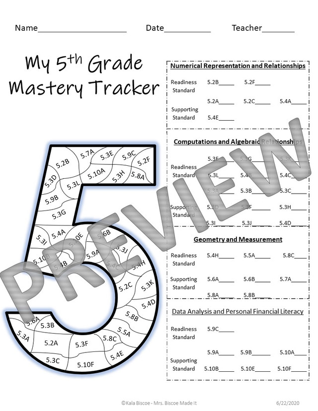 5th Grade Math Data Tracker (CCMS)