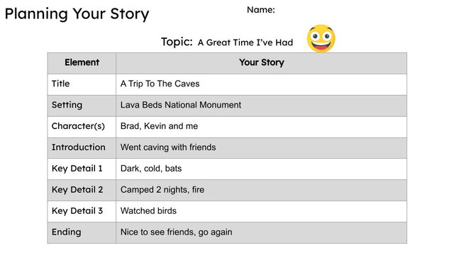 Narrative Writing Prompt Volume 1