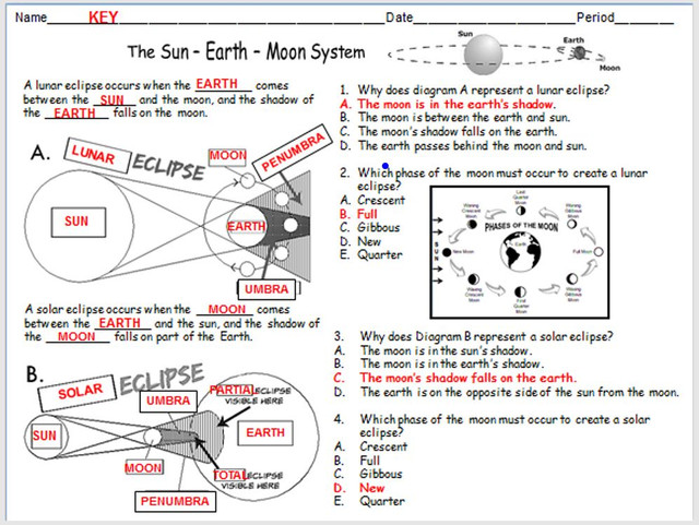 Sun-Earth-Moon System: Solar and Lunar Eclipses - Amped Up Learning