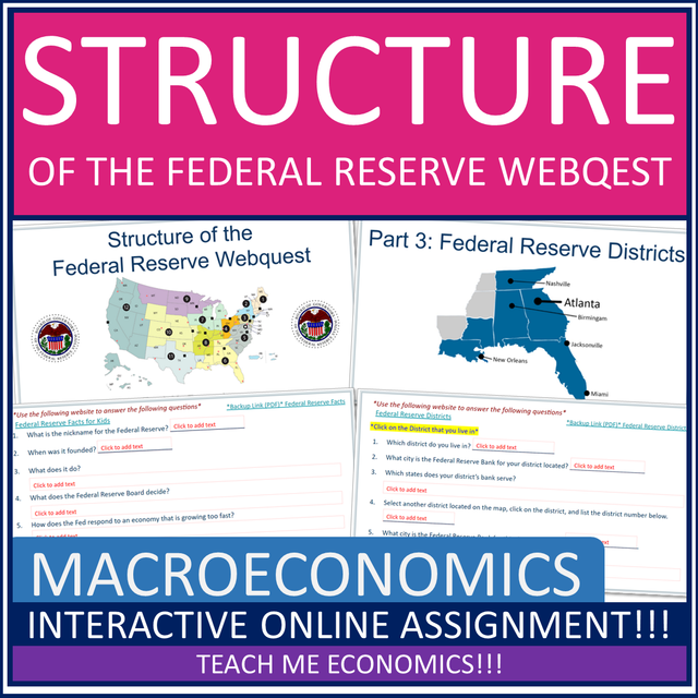The Federal Reserve - Amped Up Learning