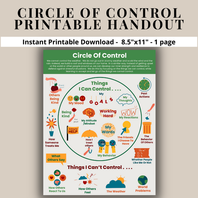 Circle Of Control-Emotional Regulation-Self-Regulation-Social Emotional ...