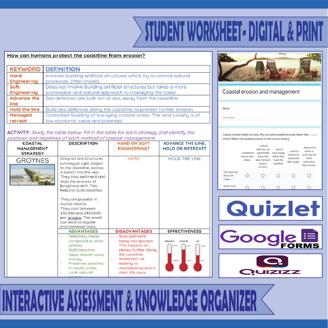 Coastal Erosion and Management (Holderness) - Amped Up Learning