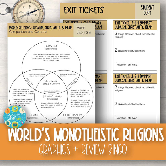 Geography—World Religions: A Comparison Study on Judaism, Christianity ...