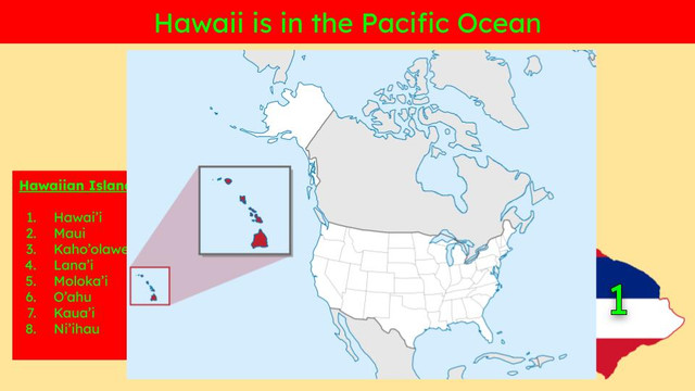 Hawaii (50 States and Capitals) Informational Text and Activities