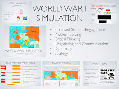 World War II Simulation