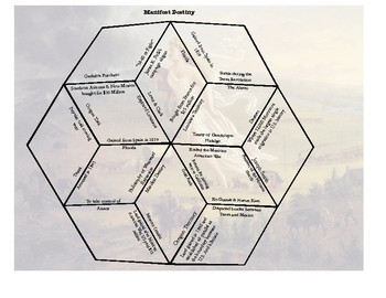 Hands on History-Manifest Destiny Puzzle
