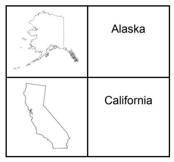 USA Five Regions - Amped Up Learning