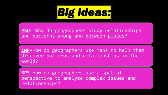 AP Human Geography PowerPoint - Unit 1: Introduction To Maps