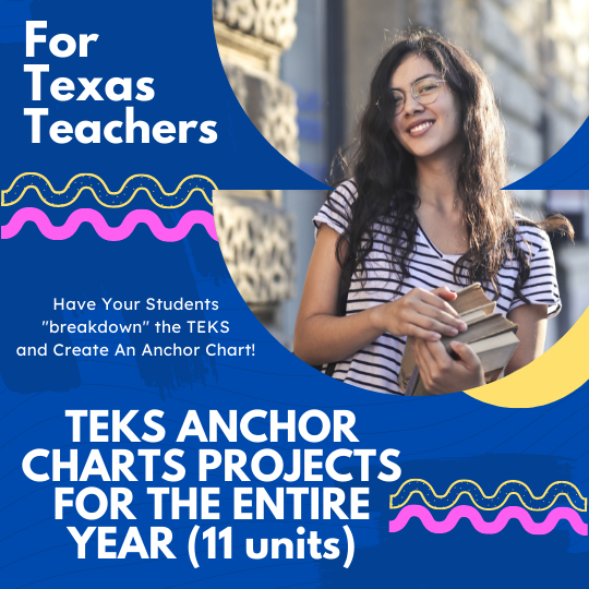 Texas History Anchor Charts For The ENTIRE Year