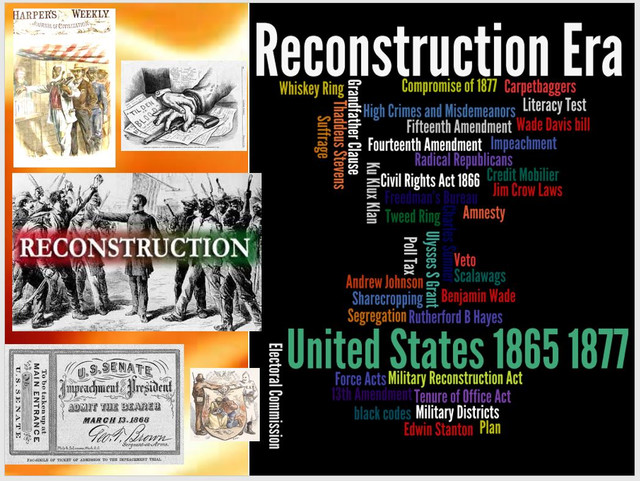 Reconstruction Era United States 1865-1877 PowerPoint - Amped Up Learning