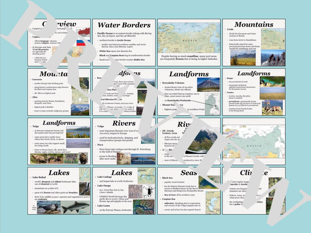 Geography Bundle - Amped Up Learning