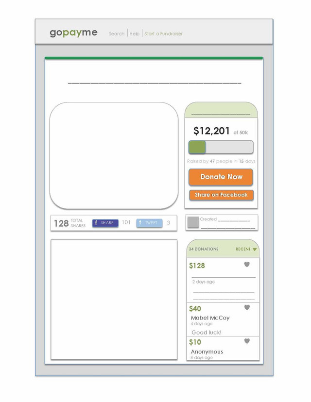 Crowdfunding Assignment with Template - Create a Fake GoFundMe Page ...